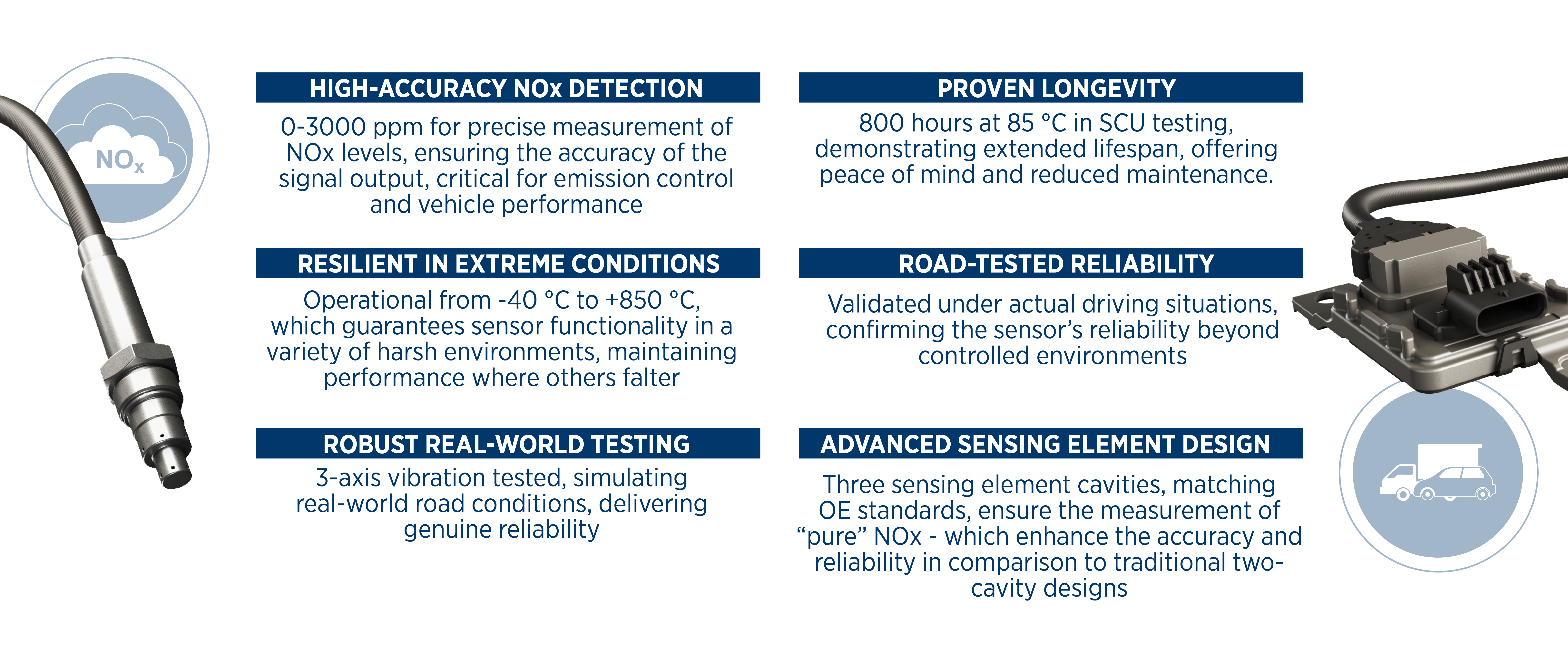 NOx 센서 - Delphi Technologies